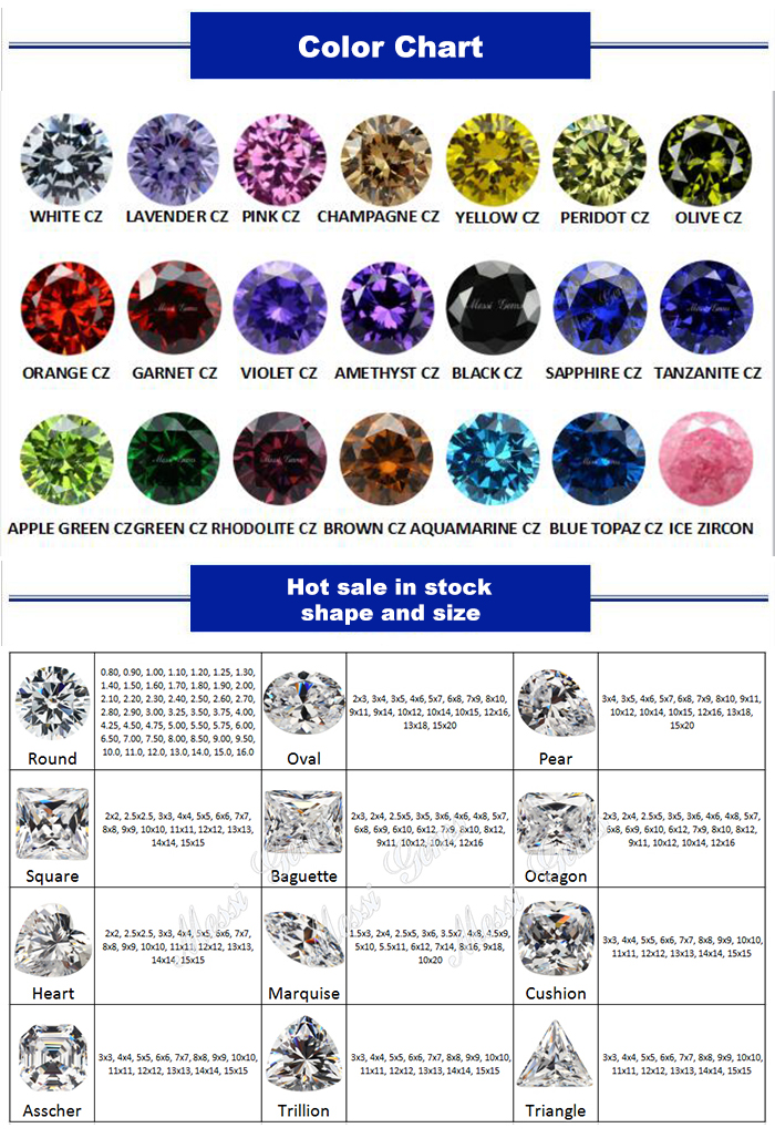 Wuzhou Stock Factory Round 7mm Synthetic 34# Blue Corundum Gemstone